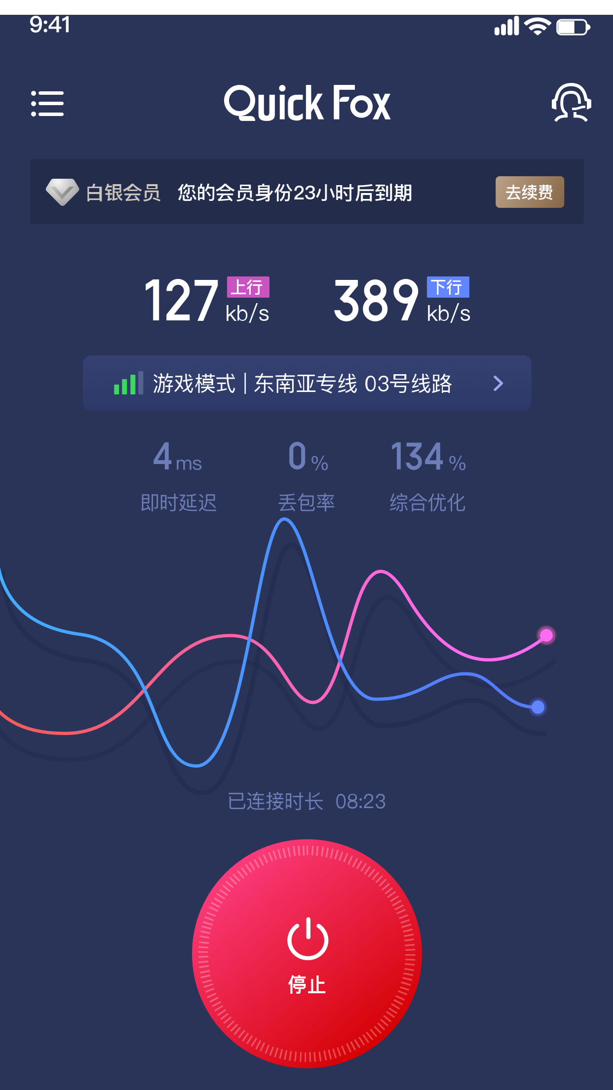 Quickfox，海外华人专属回国加速器 – QuickFox